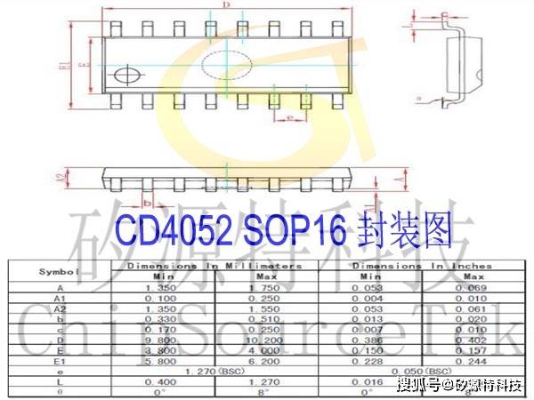 矽源特科技ChipSourceTek-CD4052-搜狐大视野-搜狐新闻