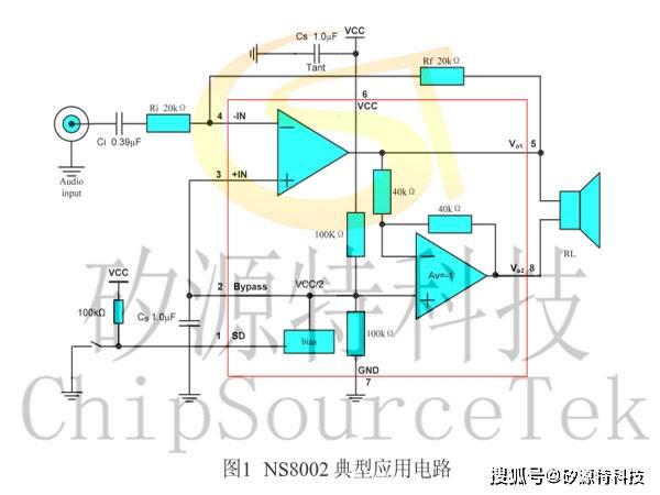 矽源特科技ChipSourceTek-NS8002-搜狐大视野-搜狐新闻