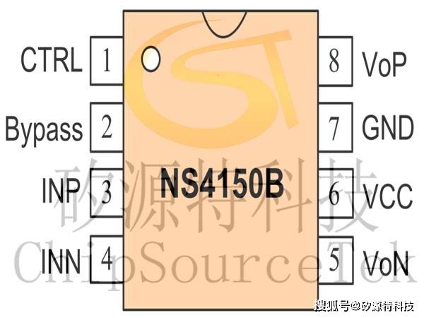 矽源特科技ChipSourceTek-NS4150图集-搜狐大视野-搜狐新闻