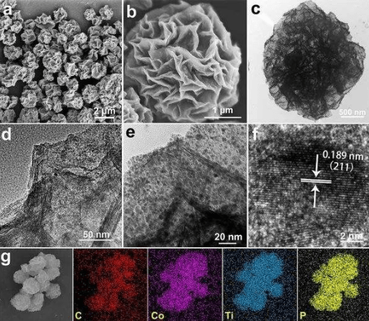 Ti3C2光热转换材料- Mxene碳量子点-瑞禧小编_MXene_应用_效率
