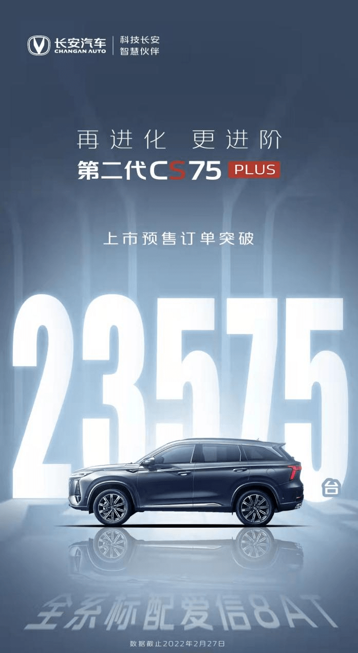 第二代CS75PLUS上市 全系8AT“明日座驾”售价12.49万元起_搜狐汽车_搜狐网