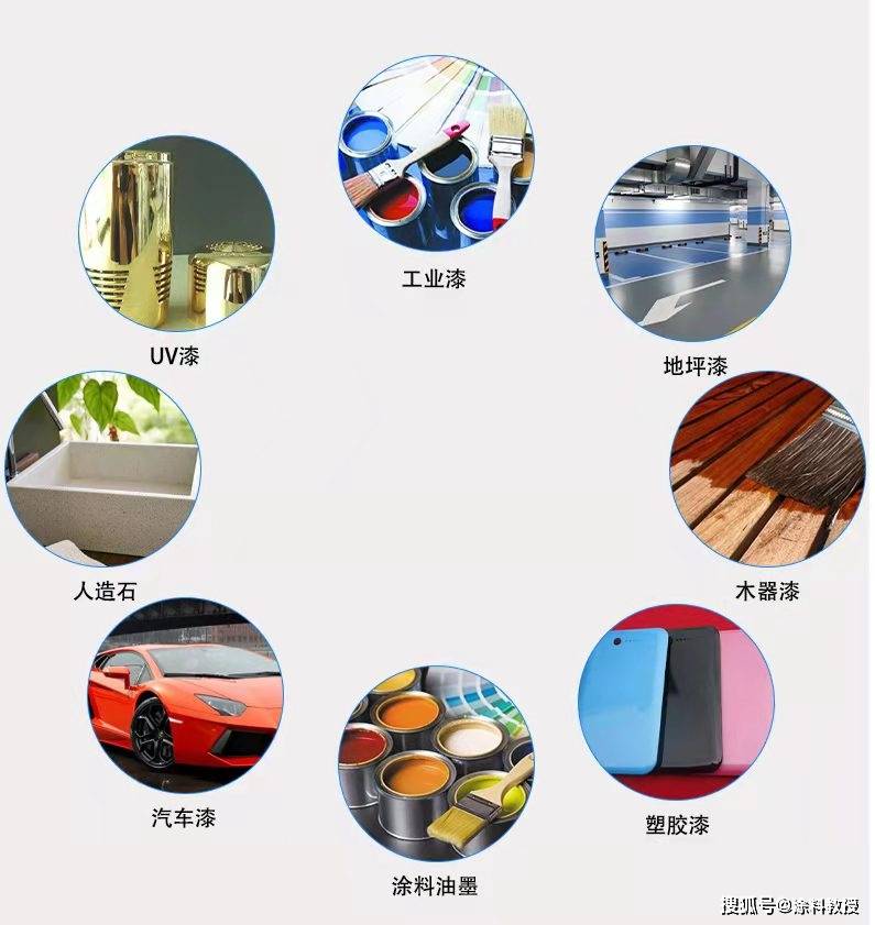 【BYK助剂】BYK-3550—消除鬼影&无重涂附着力影响之多面手_涂料_表面张力_降低
