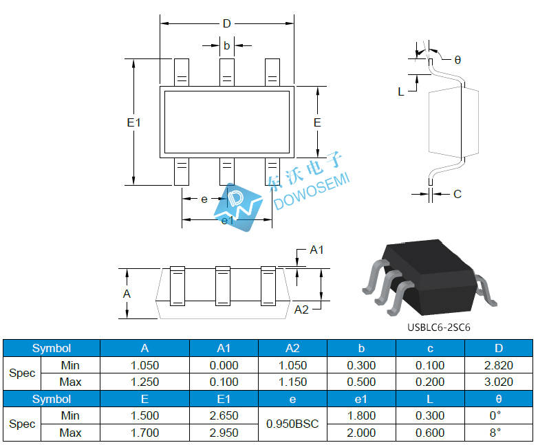 静电放电（ESD）保护器件USBLC6-2SC6_电压_电子_东沃