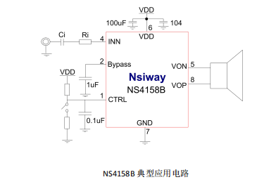 NS4158B-5W 单声道 D 类 防失真音频功放_输出_保护_功能