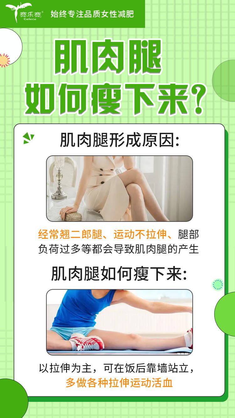 如何区分肌肉腿和脂肪腿?不同腿型如何减肥? 搜狐大视野 搜狐新闻