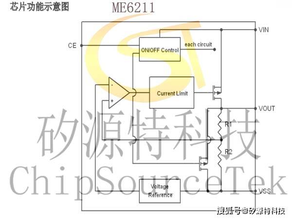 矽源特ME6211图文集-矽源特ChipSourceTek-搜狐大视野-搜狐新闻