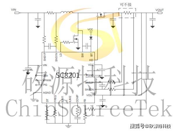 矽源特SC8201系列图文集-矽源特ChipSourceTek-搜狐大视野-搜狐新闻