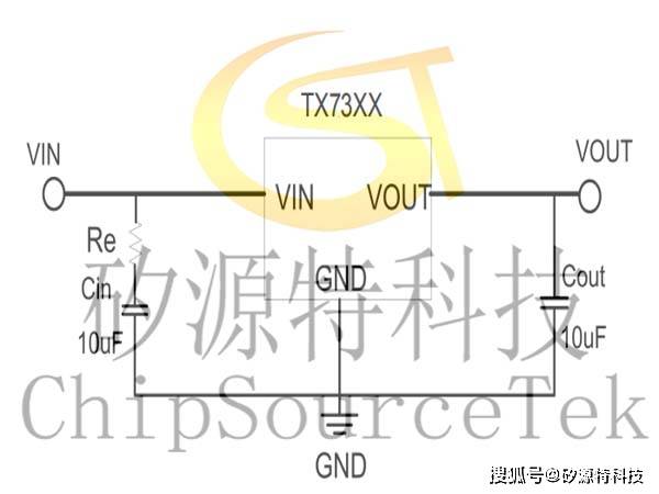 矽源特TX73XXM系列图文集-矽源特ChipSourceTek-搜狐大视野-搜狐新闻