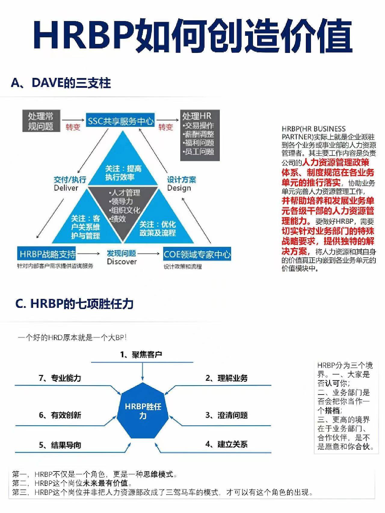 作为一名HRBP应该如何创造价值？-搜狐大视野-搜狐新闻