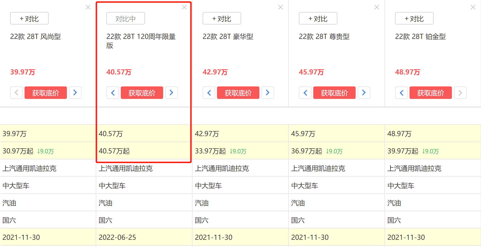 你会为了音响放弃9W的优惠吗？解析凯迪拉克 CT6 120周年版_搜狐汽车_搜狐网