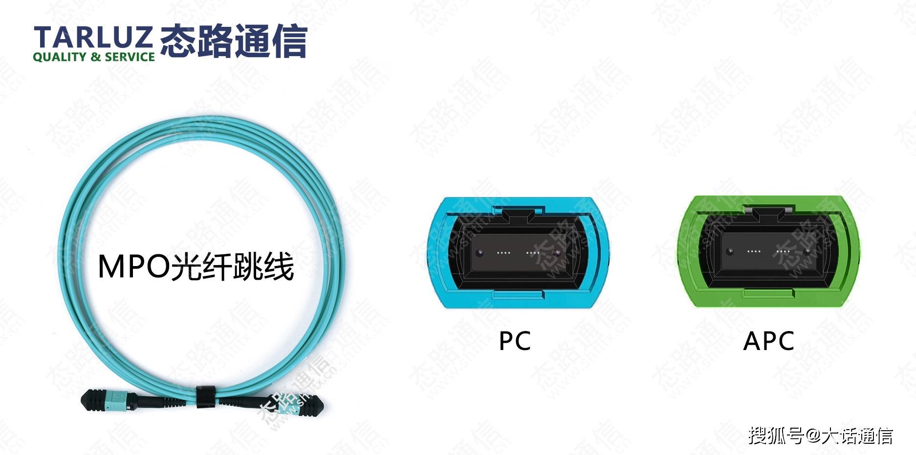 MPO光纤连接器端面-1-搜狐大视野-搜狐新闻