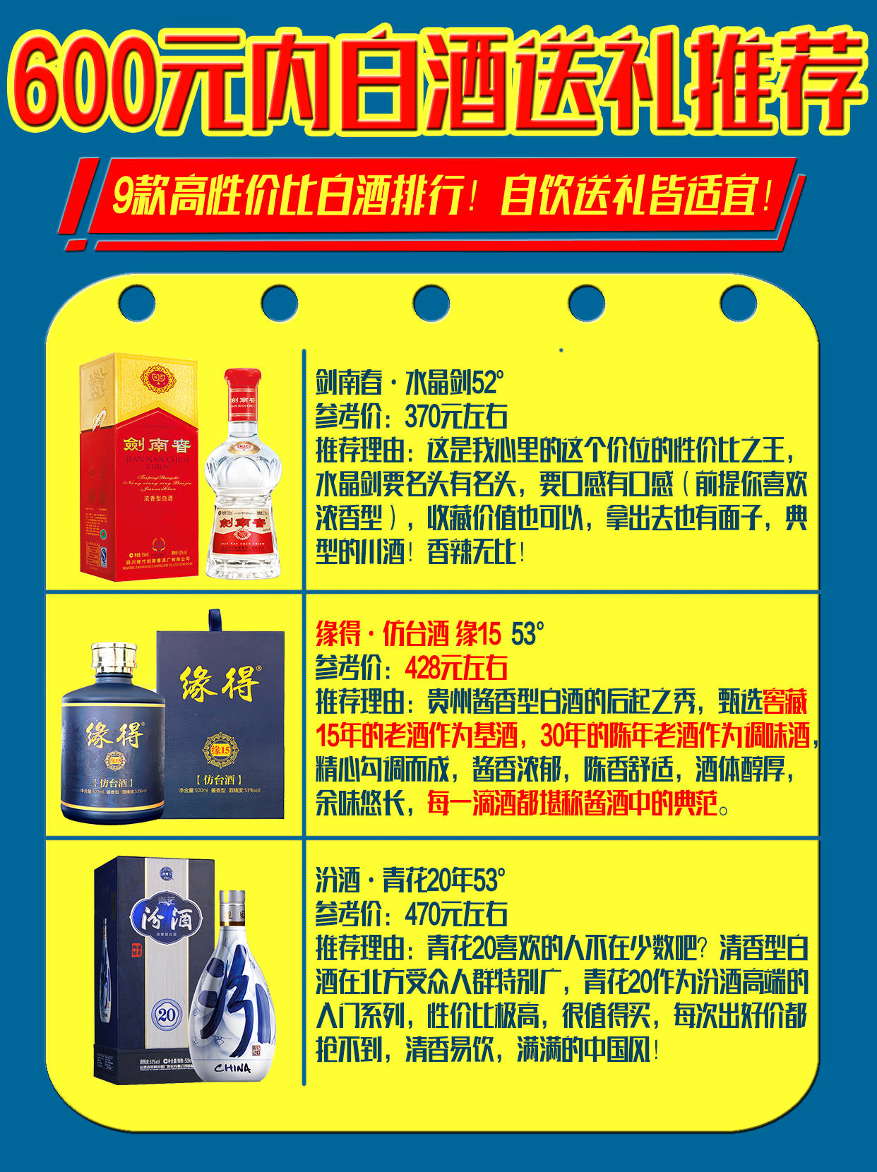 600元以内白酒送礼，纯粮酿造，送礼自饮待客皆可-搜狐大视野-搜狐新闻