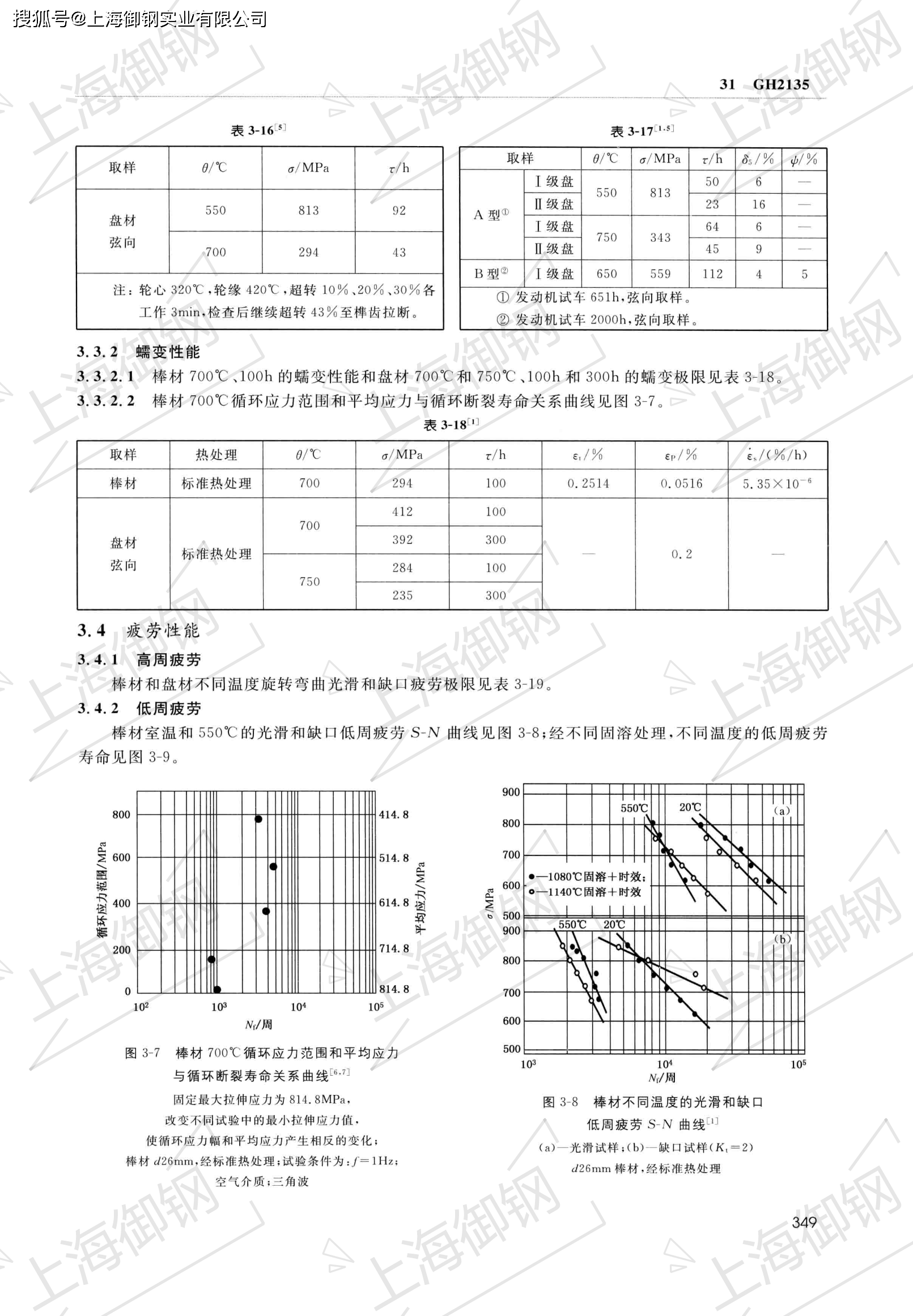 为什么选择GH2135呢？-搜狐大视野-搜狐新闻