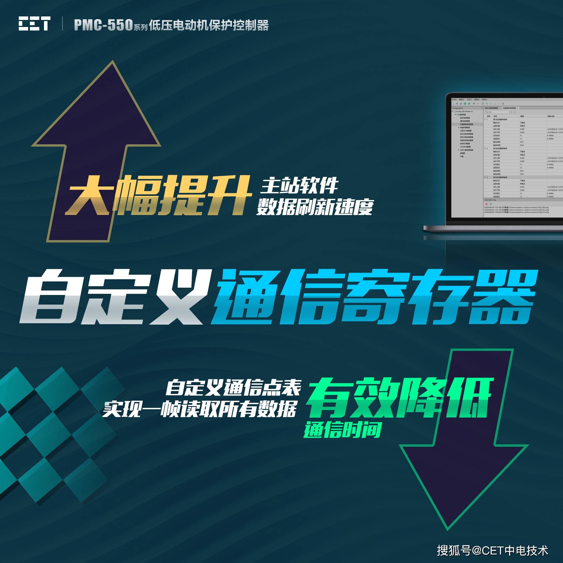 9图带你解锁“PMC-550系列低压电动机控制保护器”-搜狐大视野-搜狐新闻