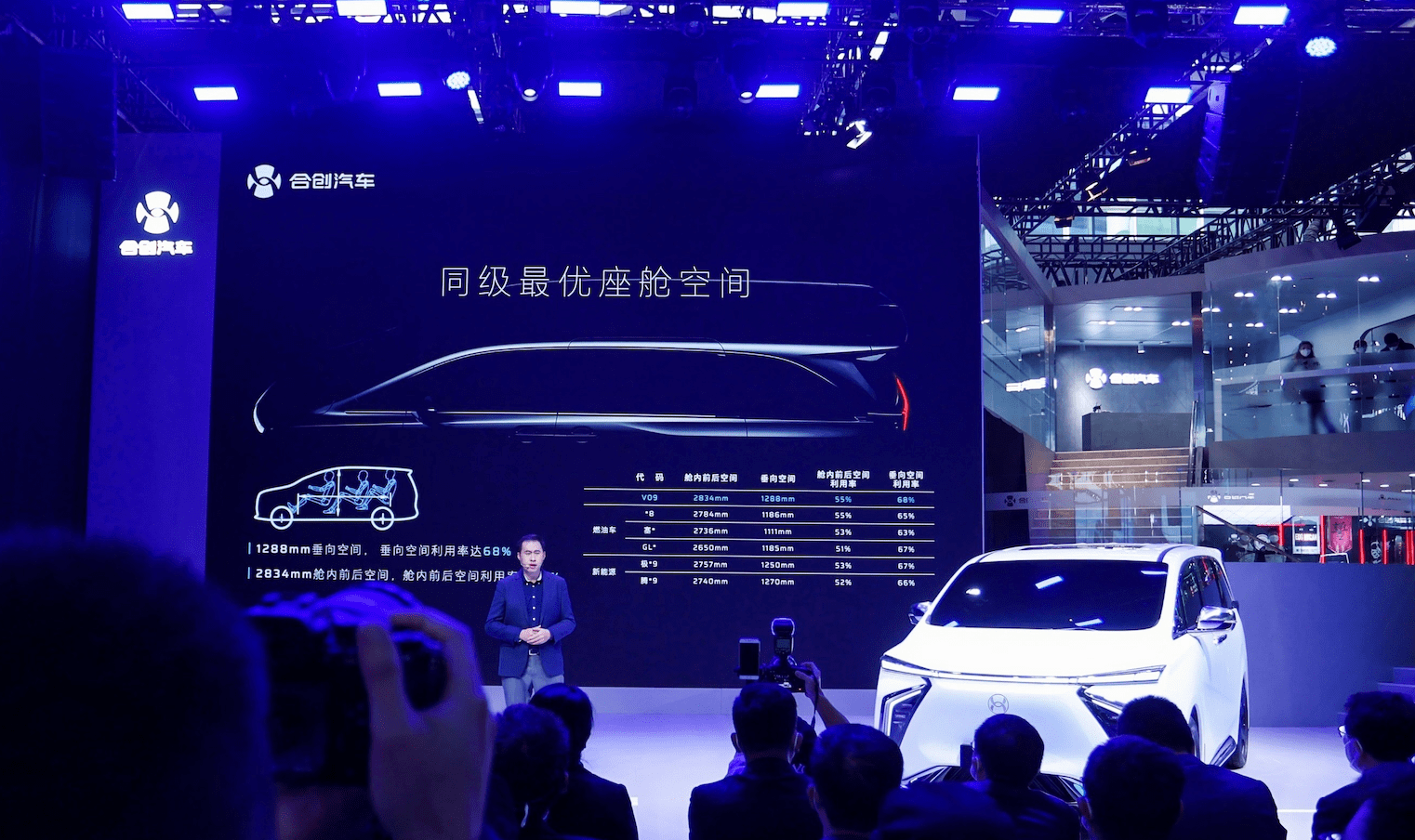 创·享潮生活，合创全新纯电旗舰 MPV V09星耀广州车展_搜狐汽车_搜狐网