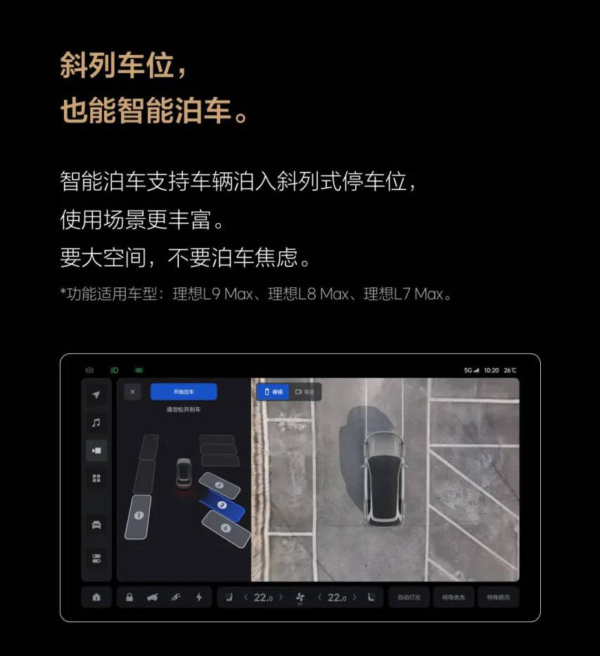 AD Pro 高速NOA上线！理想汽车推OTA 4.3更新_搜狐汽车_搜狐网
