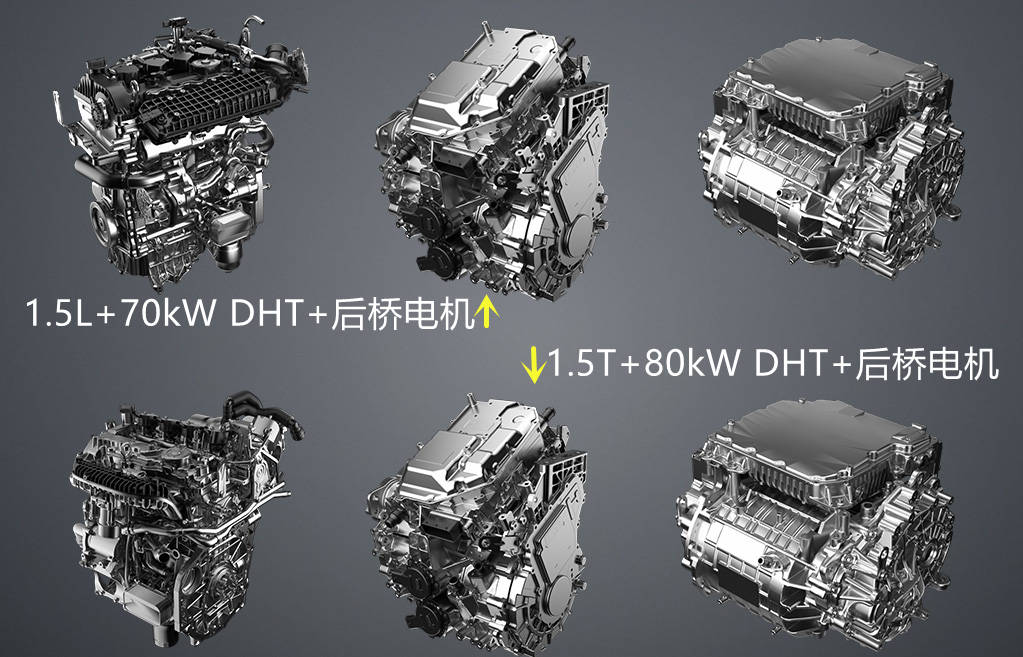四驱性能、两驱能耗，长城全新电混技术Hi4是如何实现的？_搜狐汽车_搜狐网
