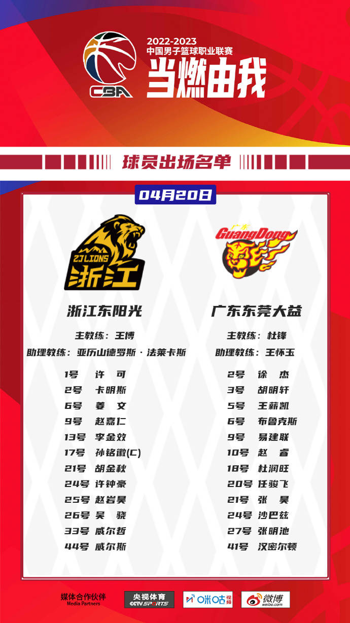 广厦VS广东G2名单：朱俊龙卡明斯张皓嘉缺席 沙巴兹入选_威尔_1_CBA