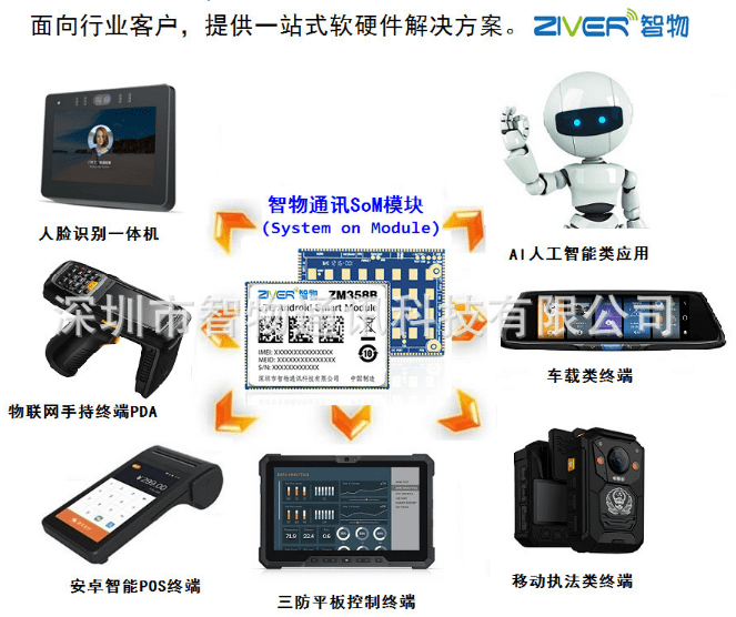 MT6761 核心板芯片参数介绍 MTK6761性能跑分_支持_技术_处理器