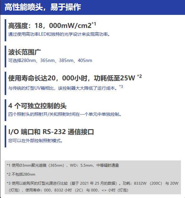 【中崎】湖南代表处供日本CCS晰写速 LED-UV照射头上配365nm光纤线 AC8366-365_服务_客户_科技