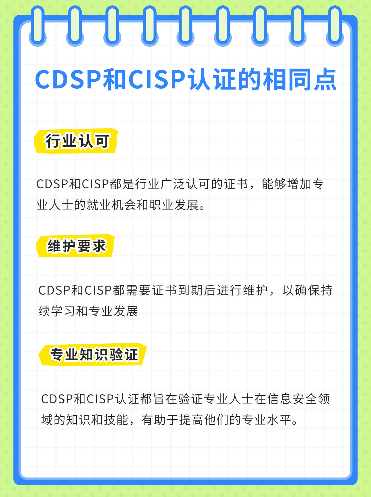信安领域的CISP和CDSP证书该如何选择？-搜狐大视野-搜狐新闻