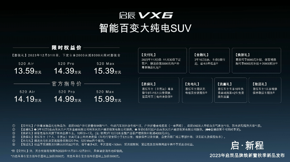 智能百变大纯电SUV 启辰VX6上市售14.19万-15.99万元_搜狐汽车_搜狐网