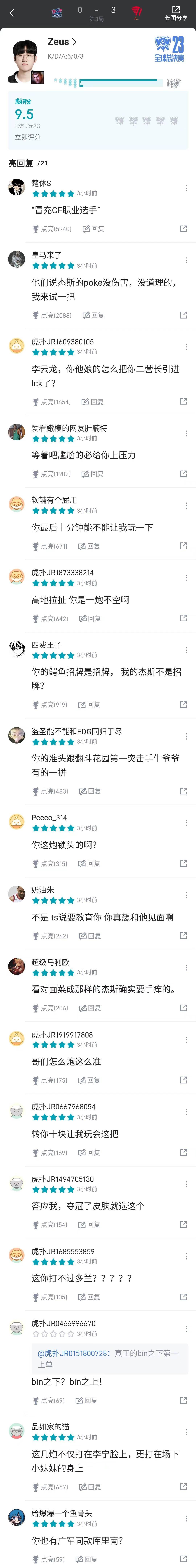 【S13赛后评分】LNG VS T1 第三局赛后锐评-搜狐大视野-搜狐新闻