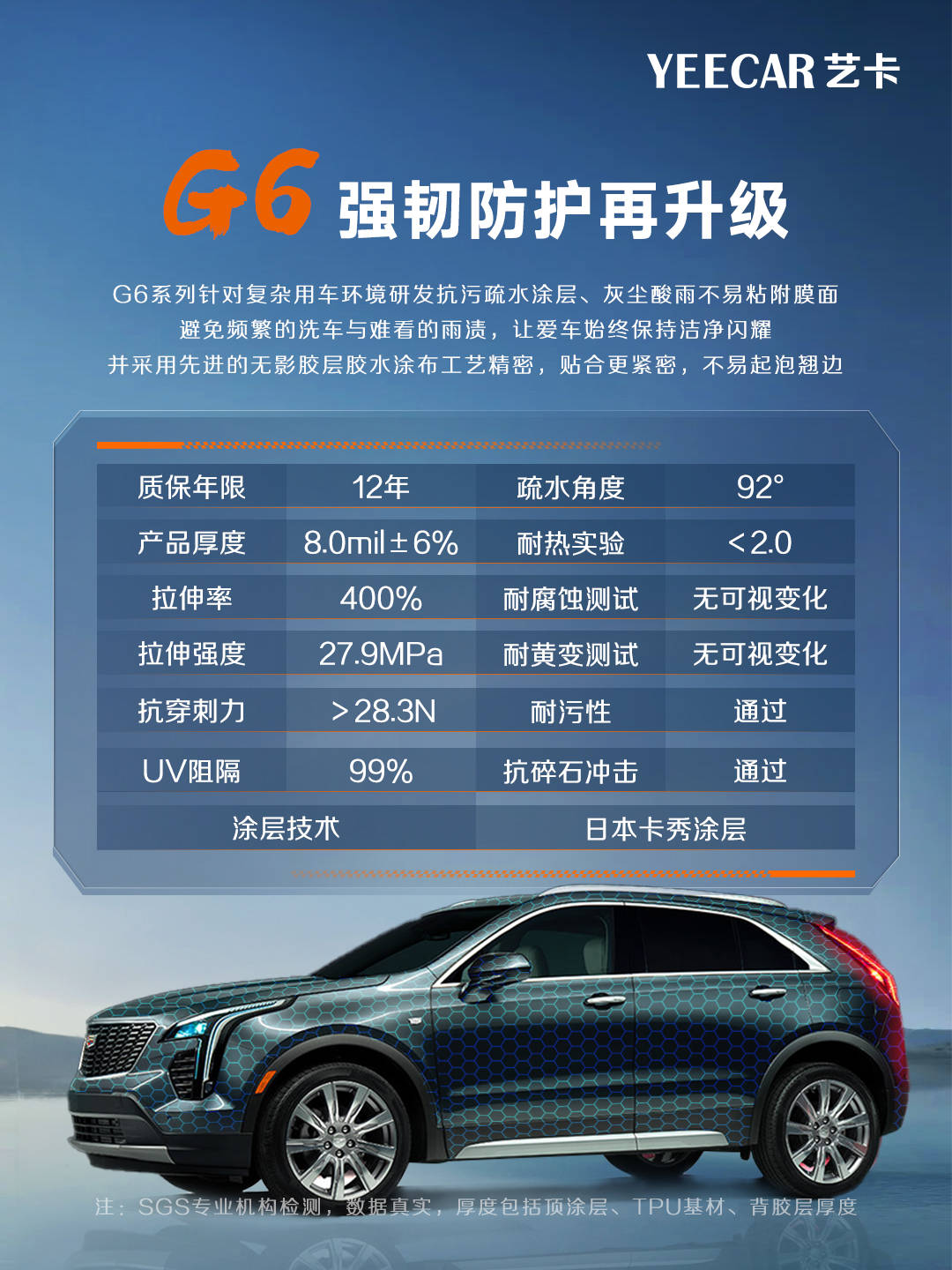 YEECAR车衣11款主流型号（产品）简介！_搜狐汽车_搜狐网