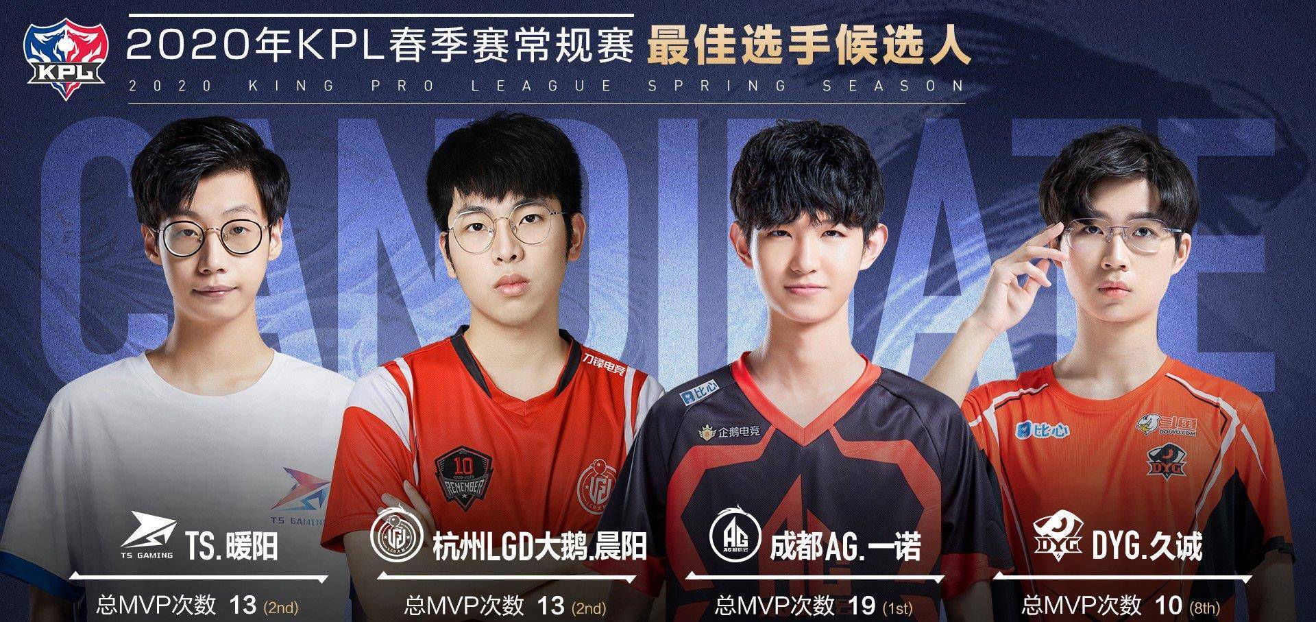 王者荣耀：20年KPL春赛季MVP将揭晓，一诺优势明显，晨阳最为尴尬_选手