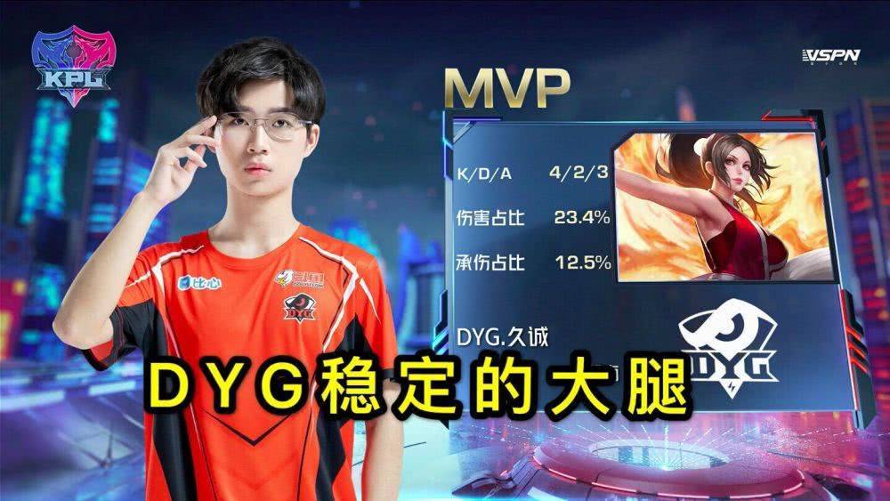 王者荣耀：DYG易峥再现“下饭”操作，难道TS“工资”转给了易峥_比赛