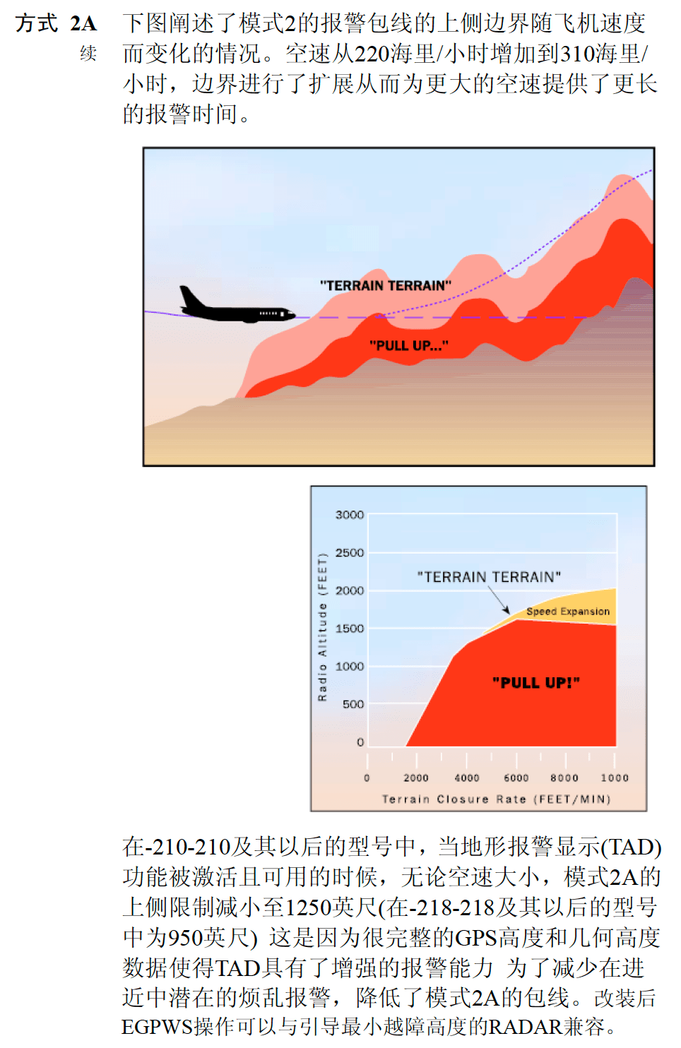 近期多发警告：EGPWS的基本和增强功能介绍（1）_特性