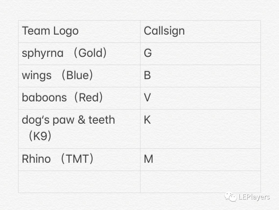 地表最强执法队伍建制解析——FBI HRT-搜狐大视野-搜狐新闻