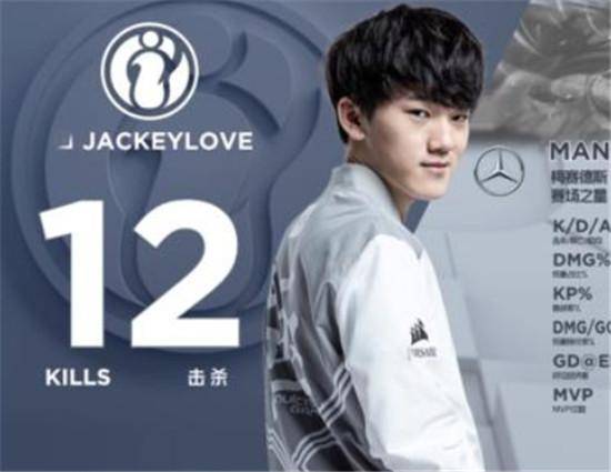 英雄联盟又被偷ID？王者荣耀选手取名就叫Jackylove，LOL玩家炸了_eStar