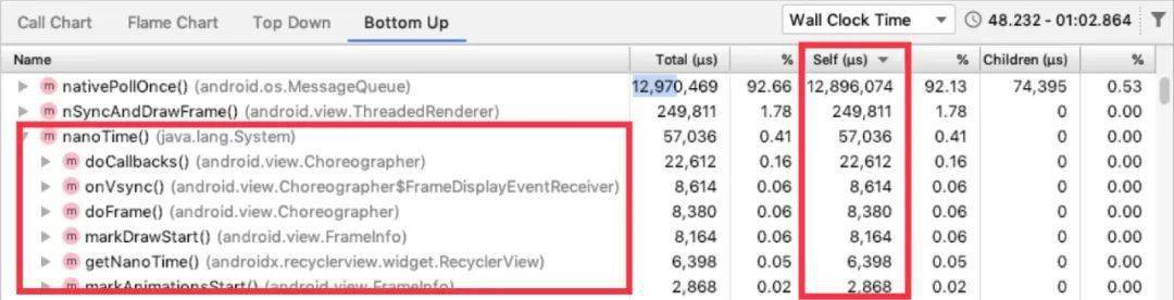 Android Studio Profiler 使用的“官方”教程来了！-搜狐大视野-搜狐新闻