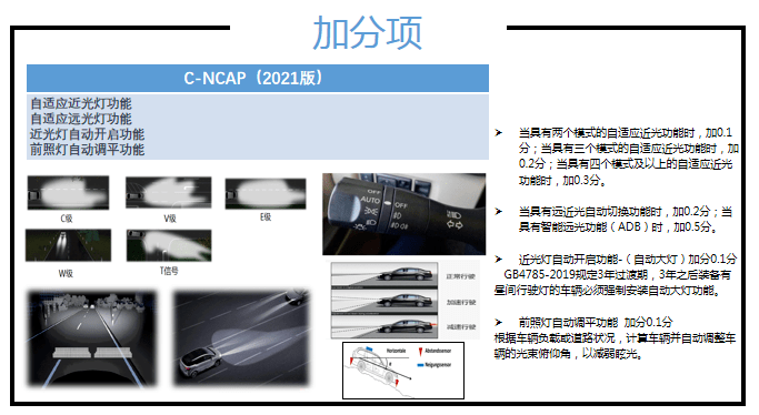 终于来了！《C-NCAP管理规则（2021年版）》解读——照明安全_搜狐汽车_搜狐网