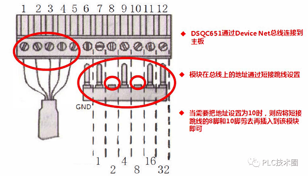 ABB机器人标准1/0板DSQC651的使用_数字