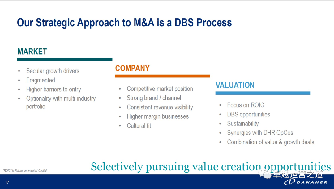 研读神秘的丹纳赫商业系统DBS_Danaher