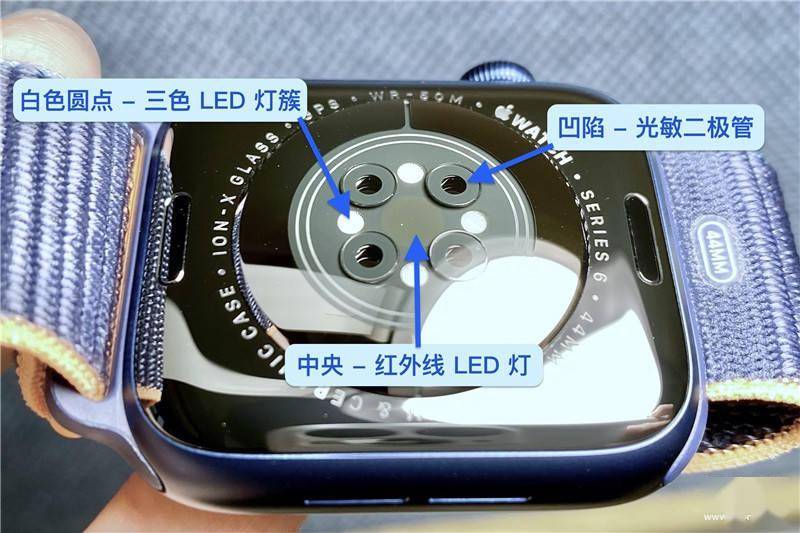 光电的艺术：浅谈 Apple Watch 的有趣细节（下）_手表