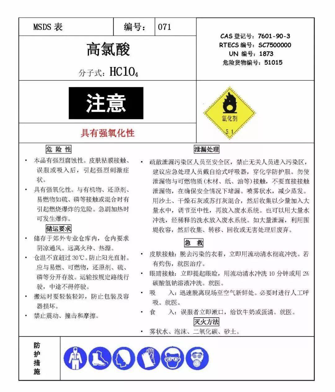 87种化学品的MSDS-搜狐大视野-搜狐新闻