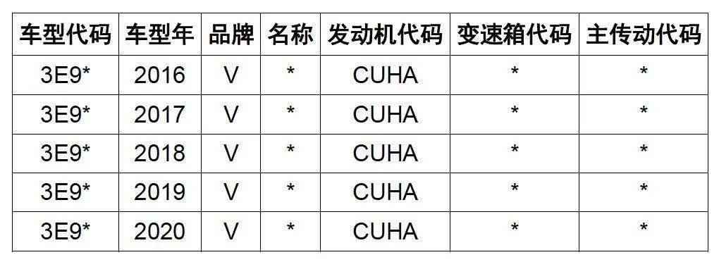 大众辉昂2.0T OBD系统指示灯点亮DTC-P006800维修方法_搜狐汽车_搜狐网