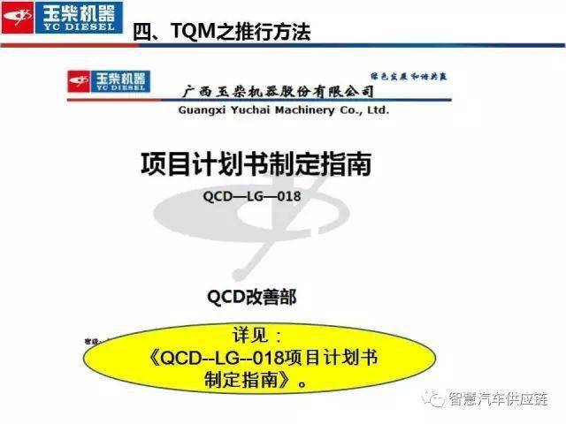 TQM工作方法（超级经典版）-搜狐大视野-搜狐新闻
