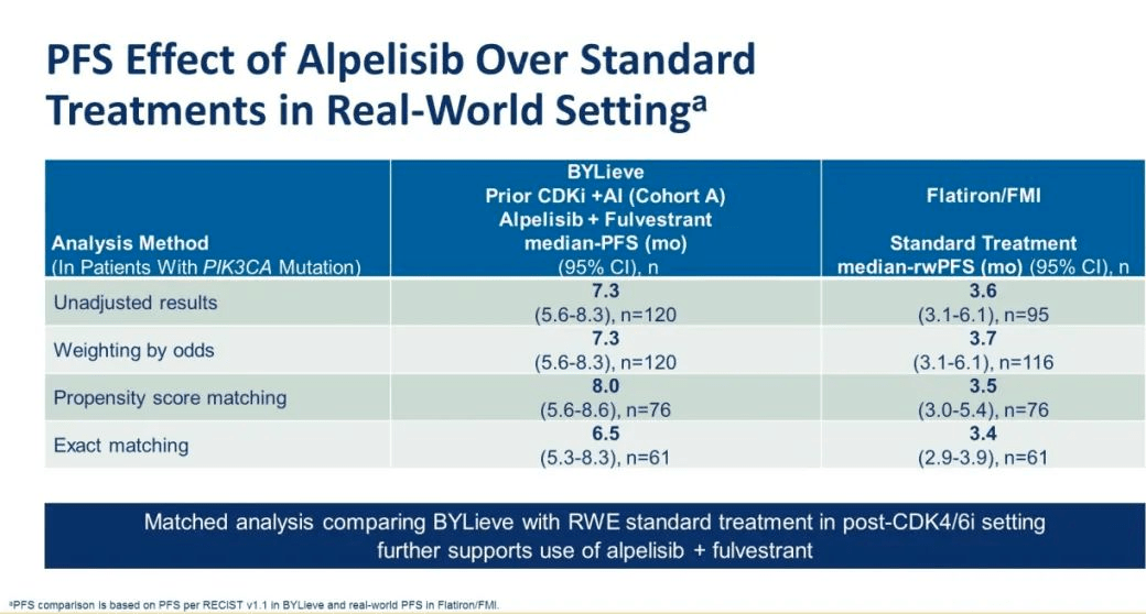 罗静教授：小分子 大能量——PI3K抑制剂的昨天、今天与明天_治疗