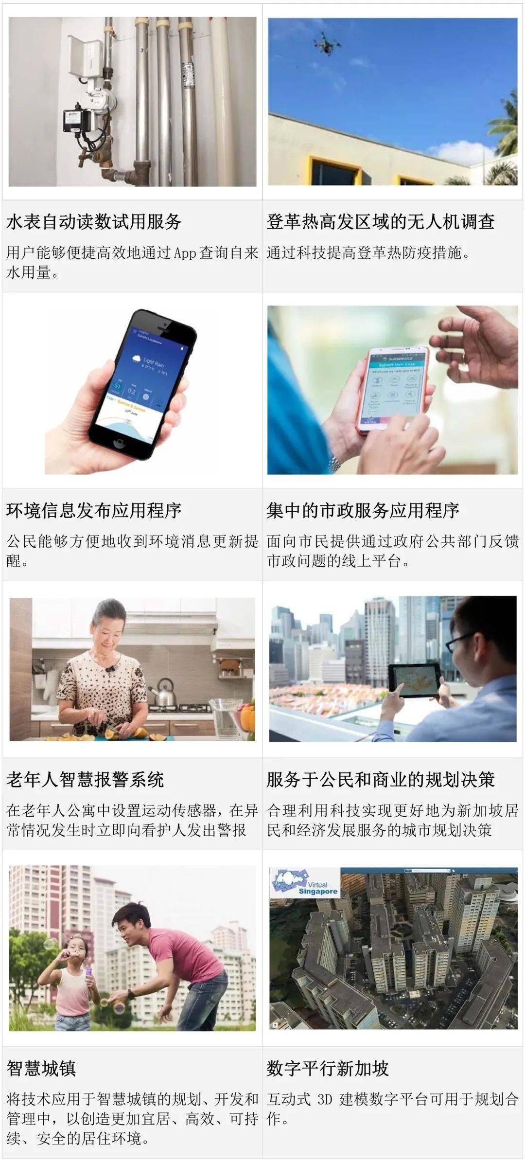 国际观察129|科技改变新加坡（一）：新加坡智慧国家2025_政府