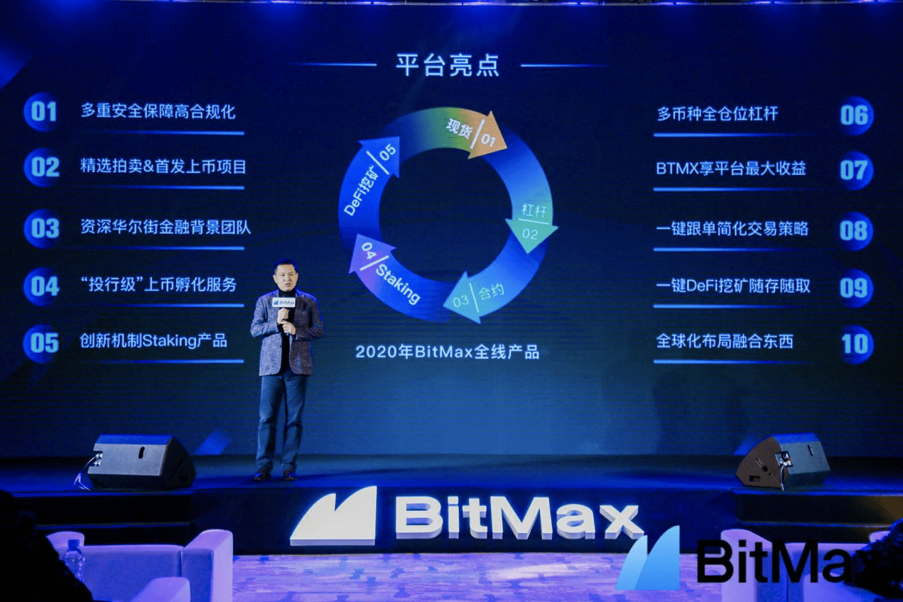 BitMax 两周年盛典完美收官，如何把握数字资产时代机遇_DeFi