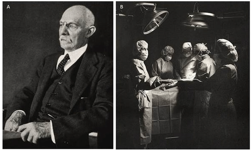 美国外科之父：外科的初心_约翰·亨特