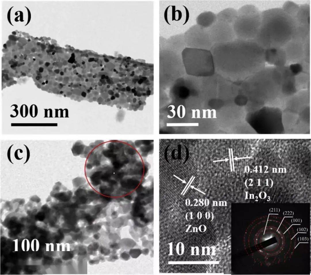 TEM图像处理和分析软件：Digital Micrograph安装和使用方法，附资源！！！_Gatan