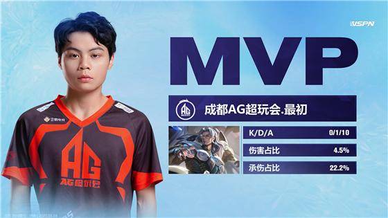 冬季冠军杯：七年澜天秀四杀，AG超玩会4:1TTG晋级半决赛_进行