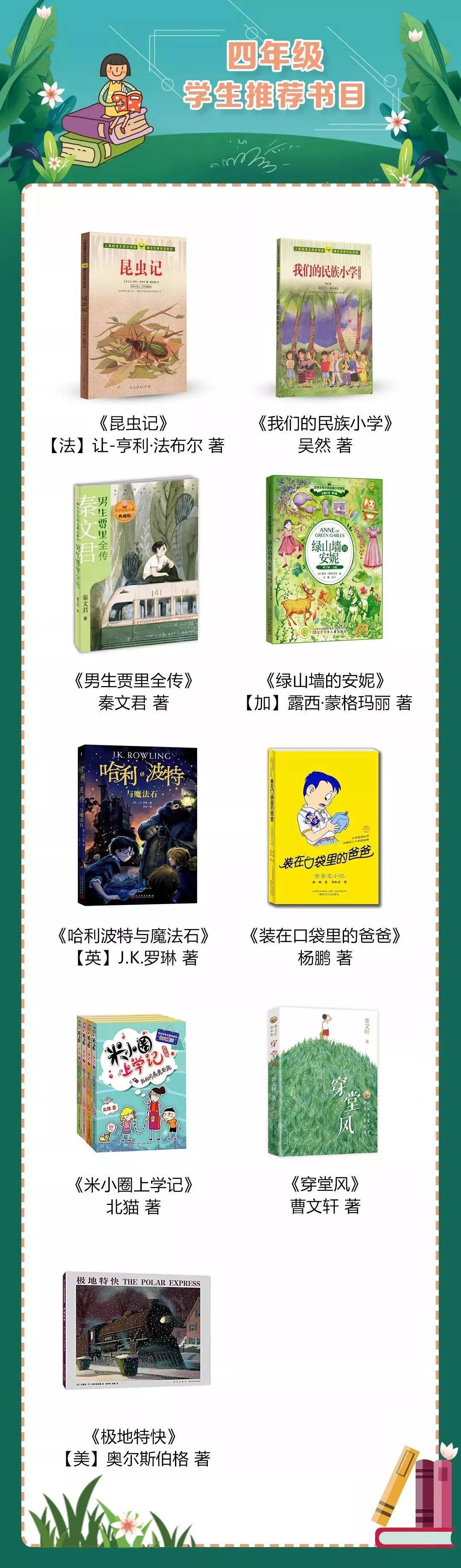 1 6年级学生寒假课外阅读书单,强烈推荐!语文
