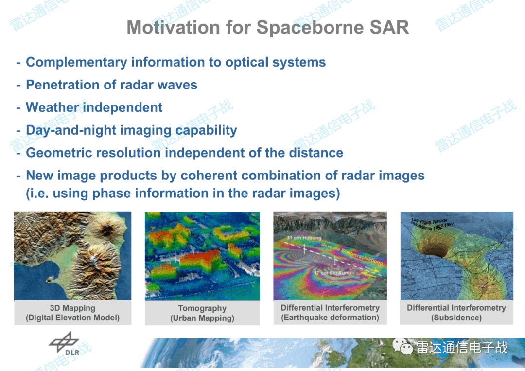 星载SAR原理及系统_水印