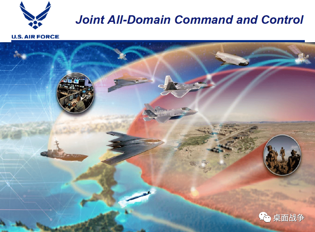 联合全域指挥与控制（JADC2）：美国陆军如何应对挑战？_特种作战